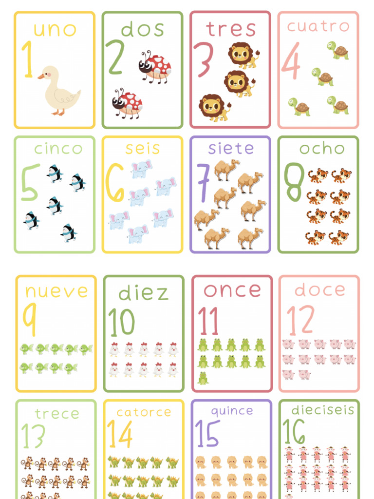 Flashcards Números. Español | PDF