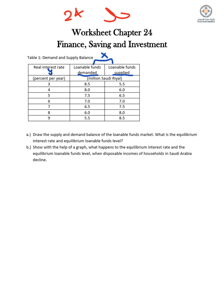 Chapter 24 Finance, Saving and Investment Worksheet | PDF