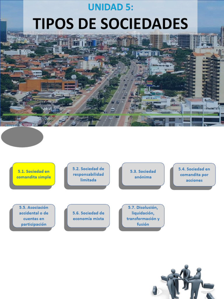 Unidad 5 - Tipos de Sociedades | PDF | Sociedad de responsabilidad limitada | Condominio