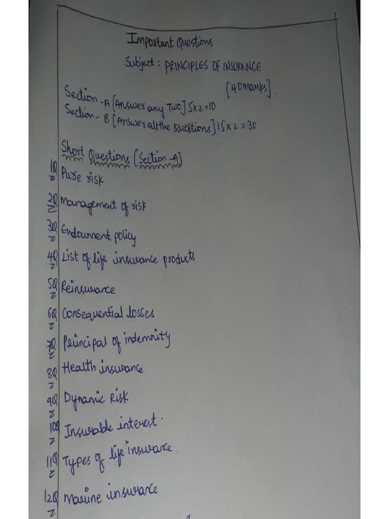 Principles of Insurance | PDF