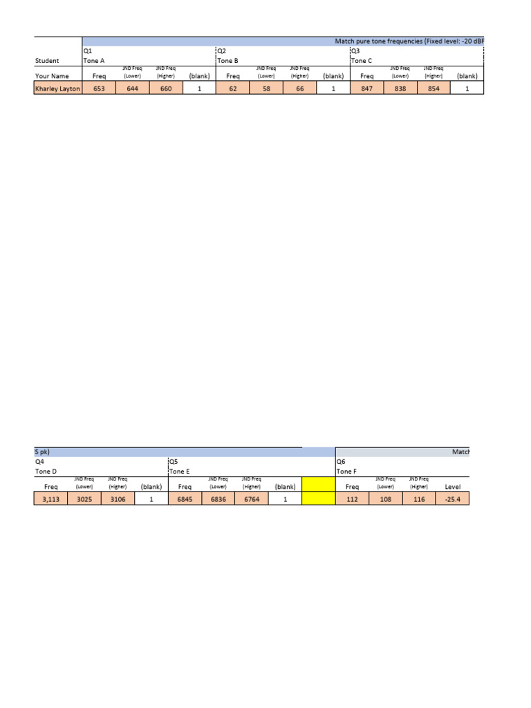 4440-TET1 Spreadsheet | PDF | Sound | Acoustics