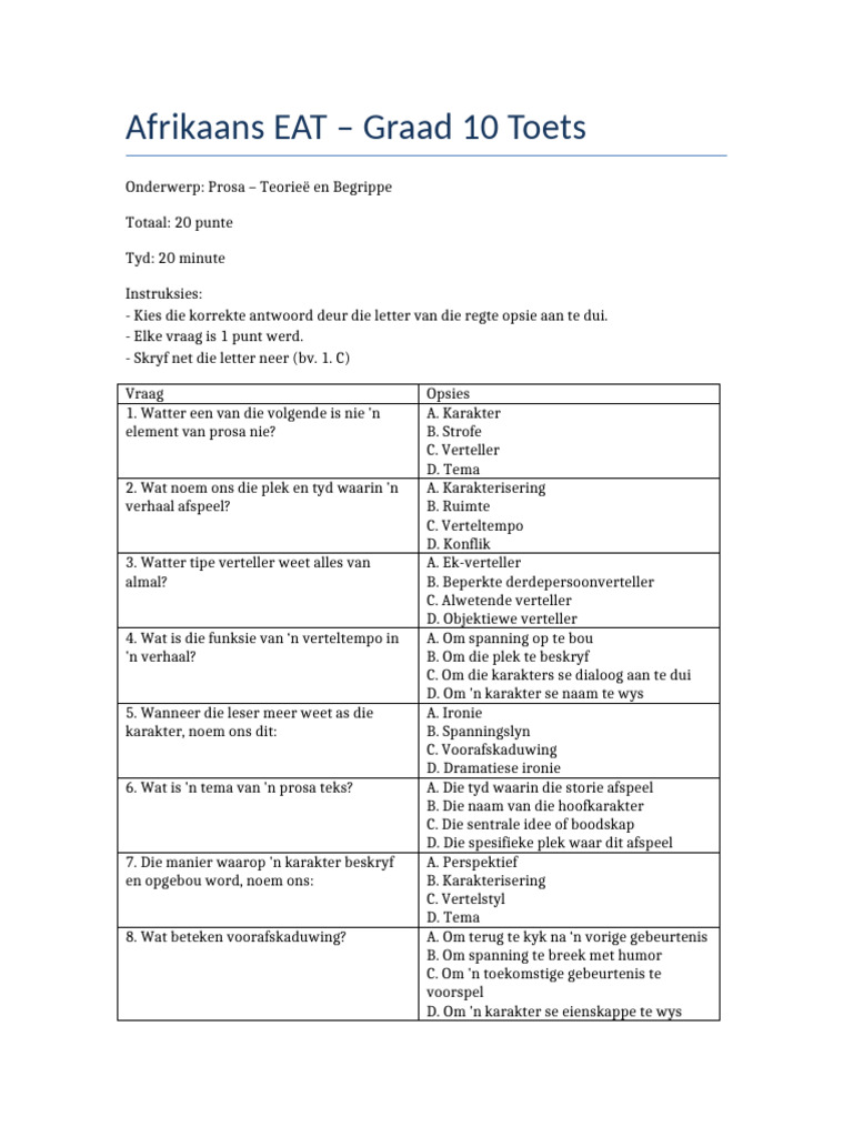 Graad 10 Prosa Toets 20 Vrae | PDF