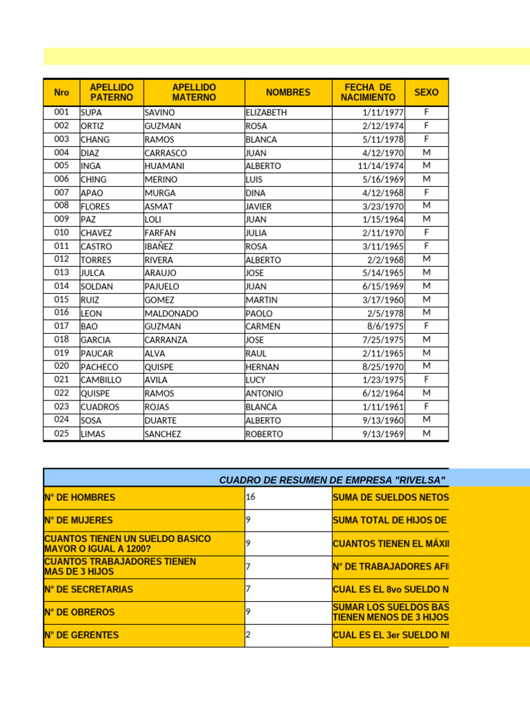 Examen 2 Excel | PDF