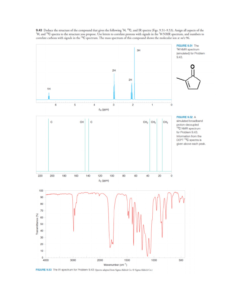 Problem Solving HNMR, CNMR, IR Part III | PDF