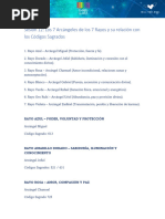 Yeseraye Effata: Desbloqueo y Abundancia | PDF | Concepciones de dios ...