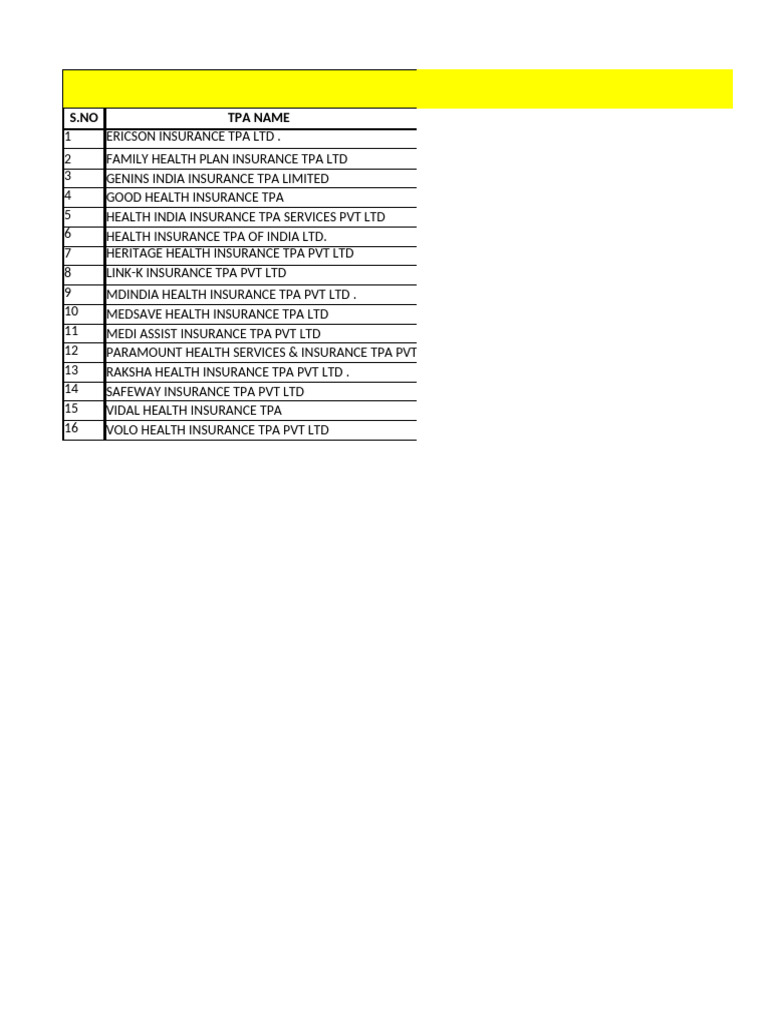 TPA NETWORK DETAILS 1a00c2fba4 | PDF