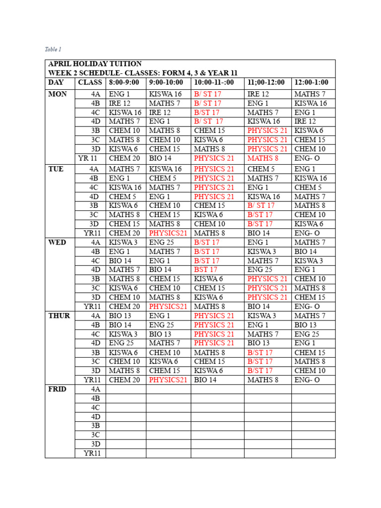 April Holiday Tuition Week 2 | PDF
