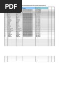 EPFO Bandra Mumbai Office Contacts | PDF