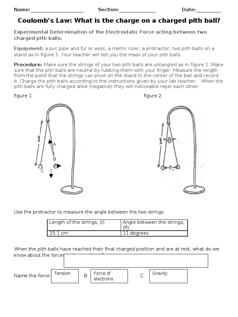 Coulomb's Law: What Is The Charge On A Charged Pith Ball? | PDF