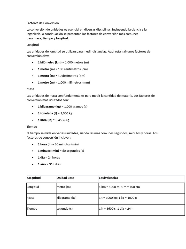 Factores de Conversión | PDF | Kilogramo | Masa