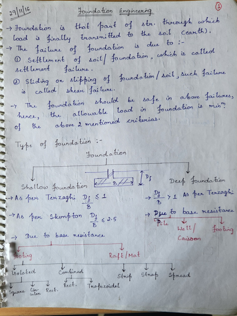 Foundation Engineering | PDF