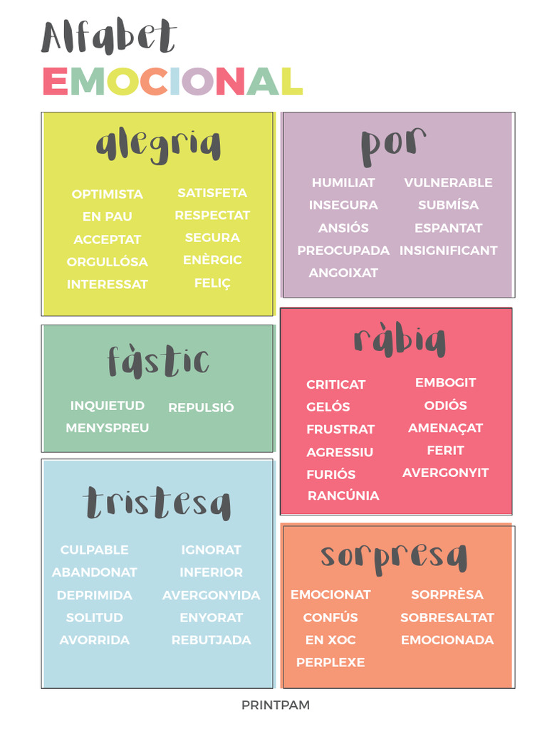 Còpia de PRINT PAM - Alfabet Emocional | PDF