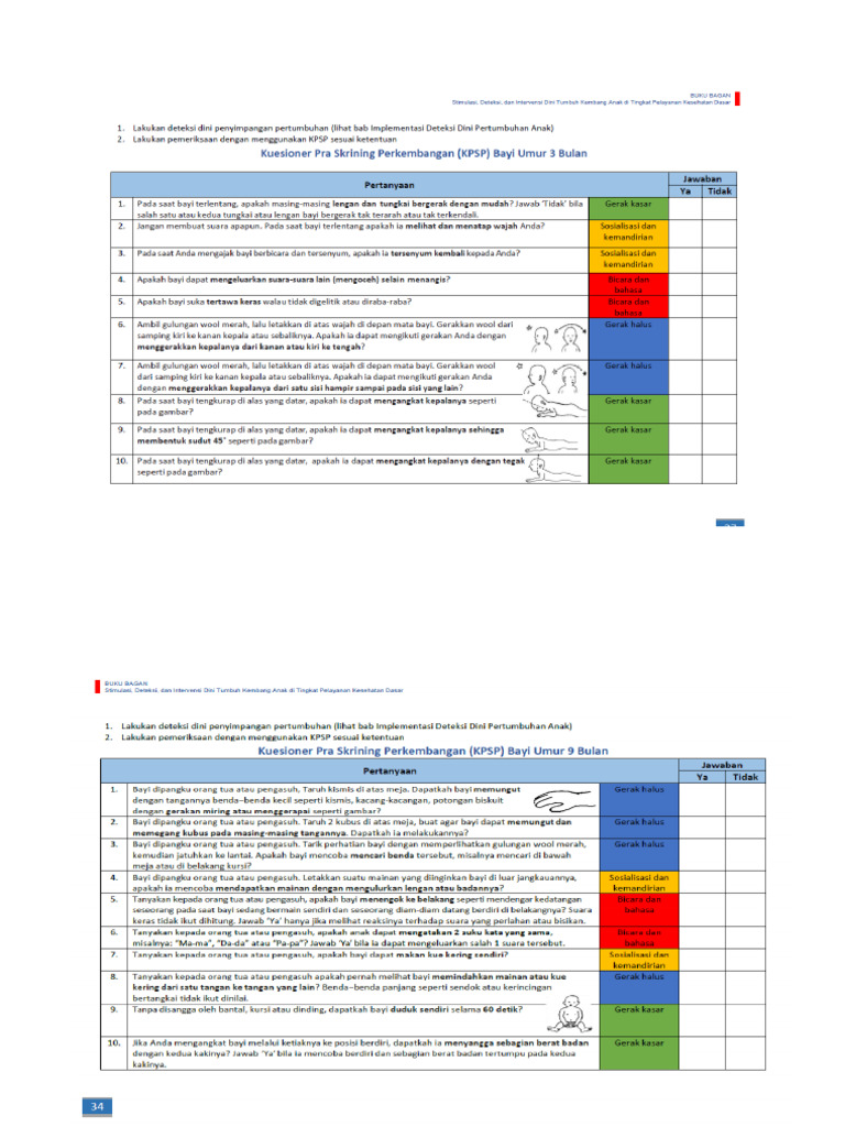 Lembar KPSP Usia 3-72 Bulan | PDF