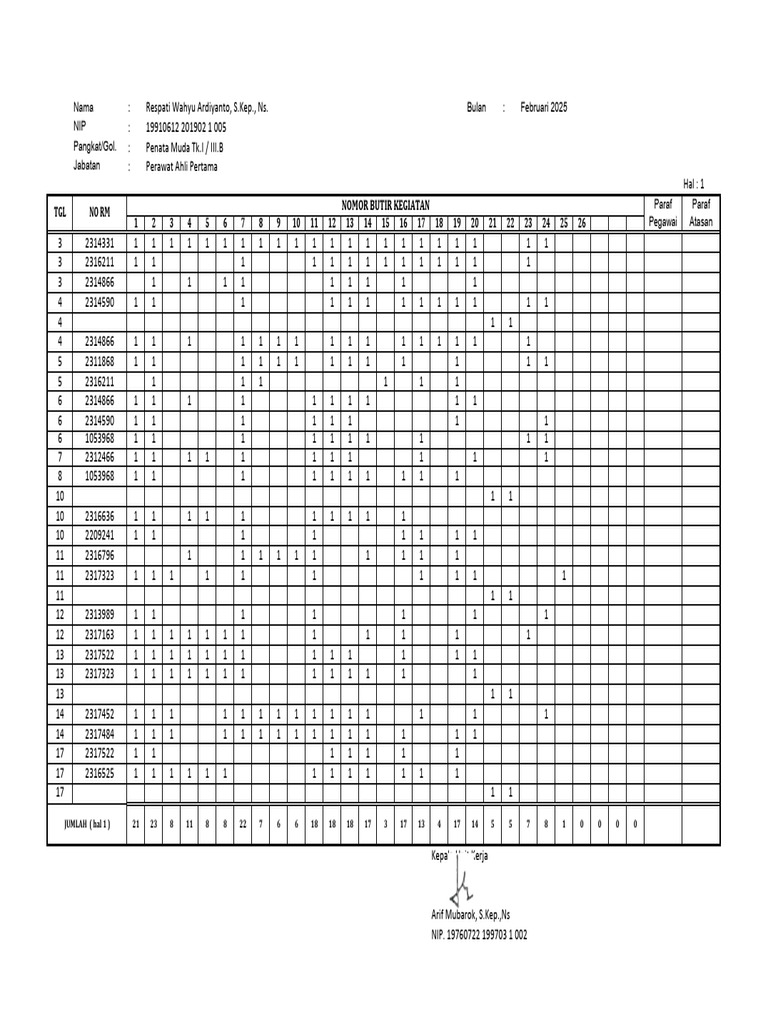 Logbook TW 1 | PDF