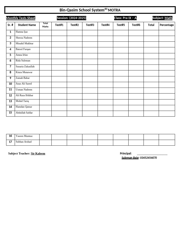 Monthly Test Results Pre IX – A 2024-25 | PDF
