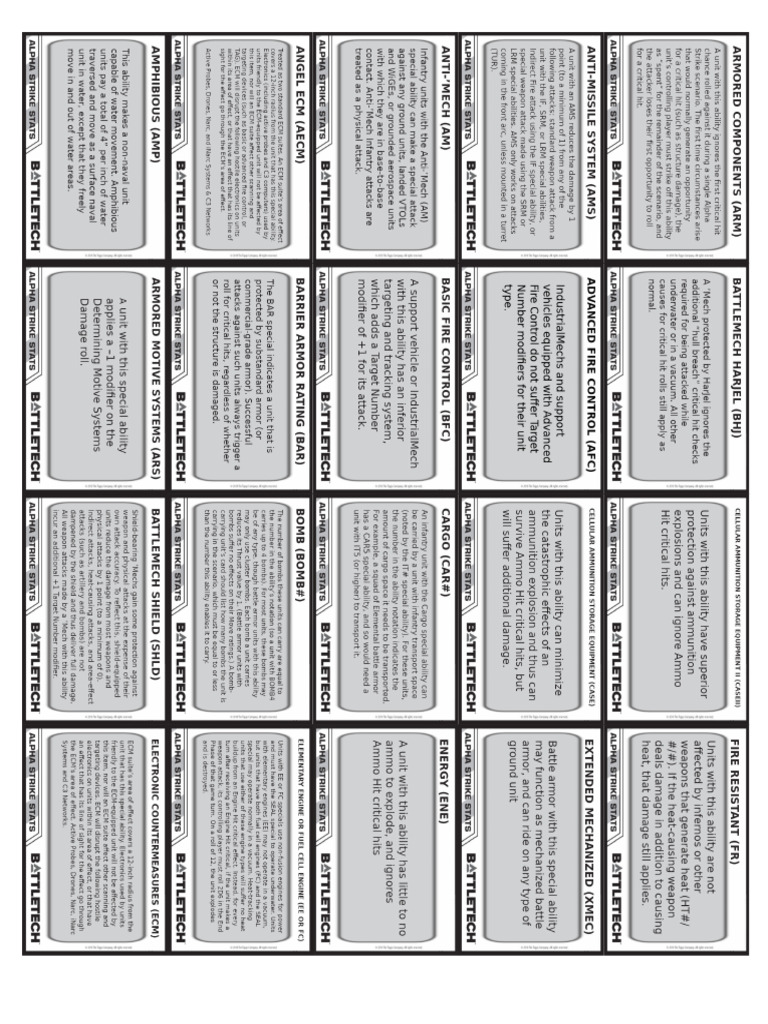 Battletech_Alpha_Strike_Special_Ability_Reference_Cards | PDF