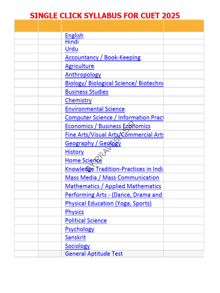 Single Click Syllabus for Cuet 2025 | PDF