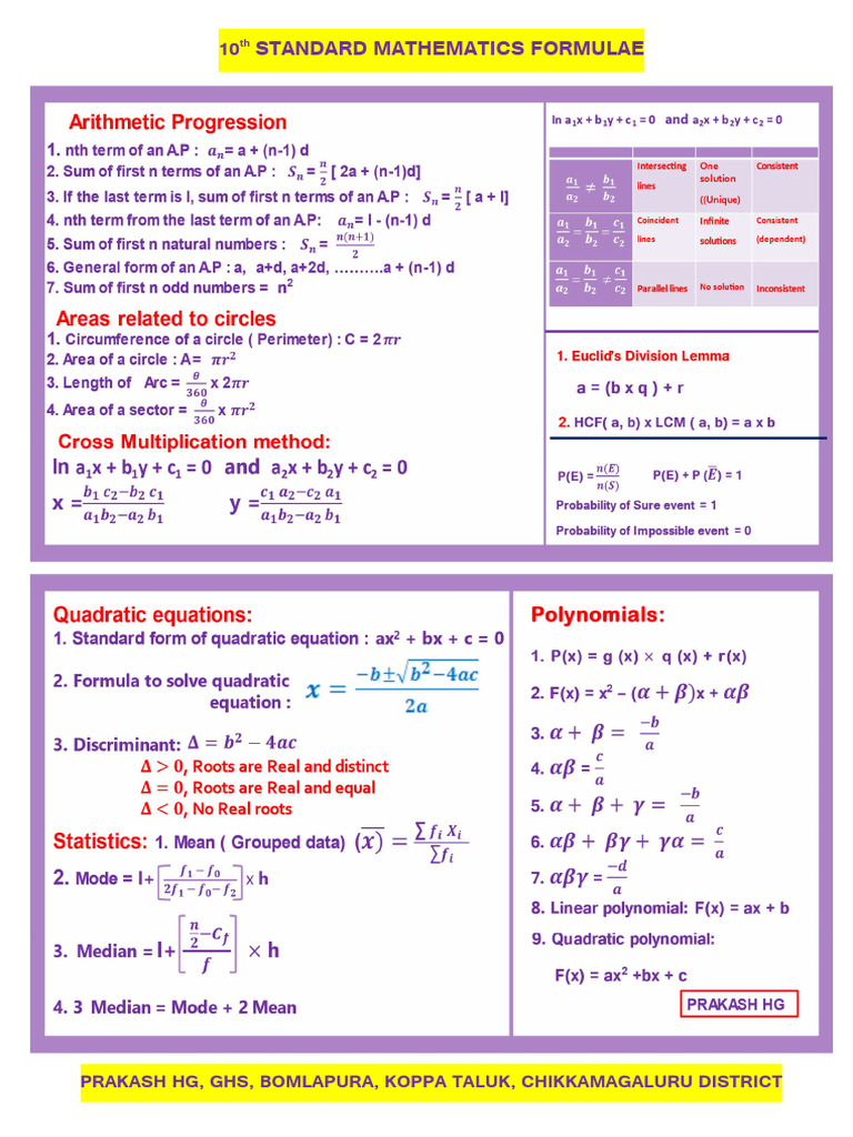 196323670265459409_10th_std_maths_formulae_eng_version_2023-24_by ...