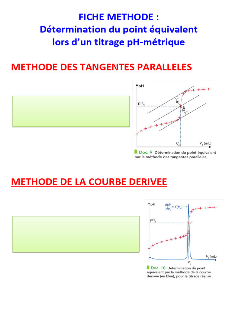 Méthode des Tangentes pour Titrage pH | PDF