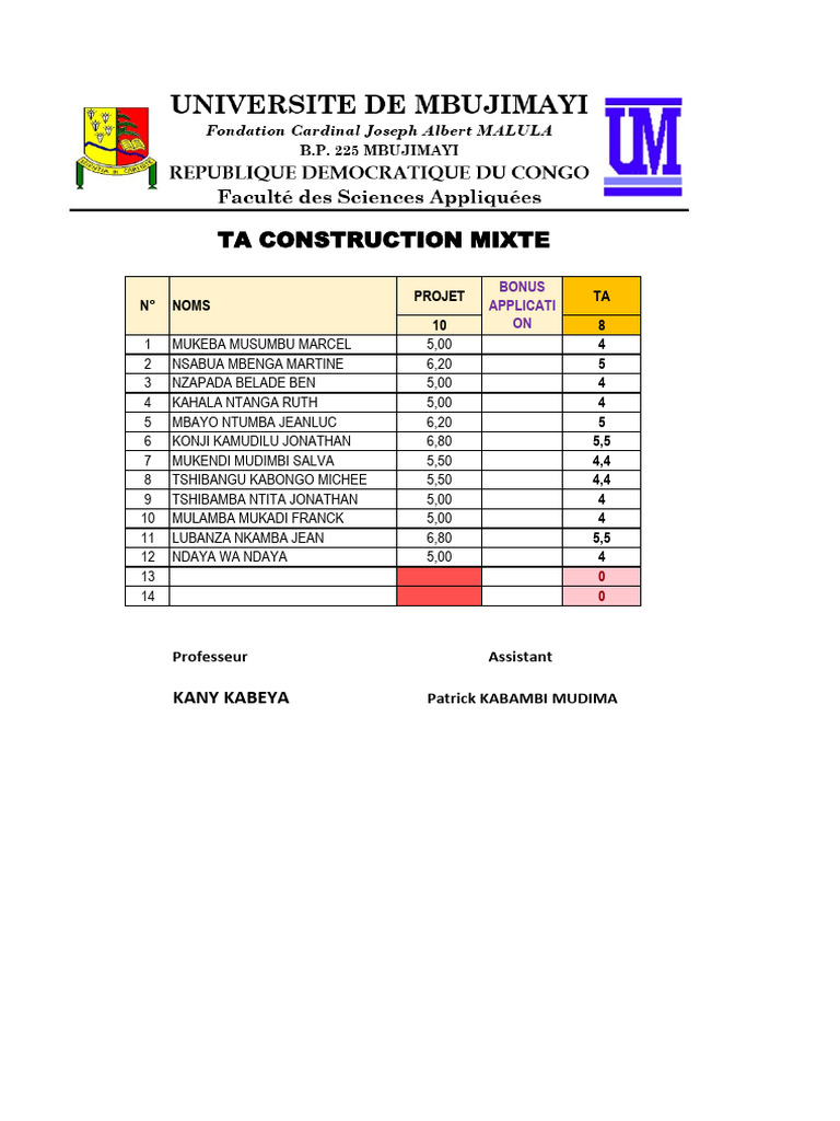 Ta Construction Mixte | PDF