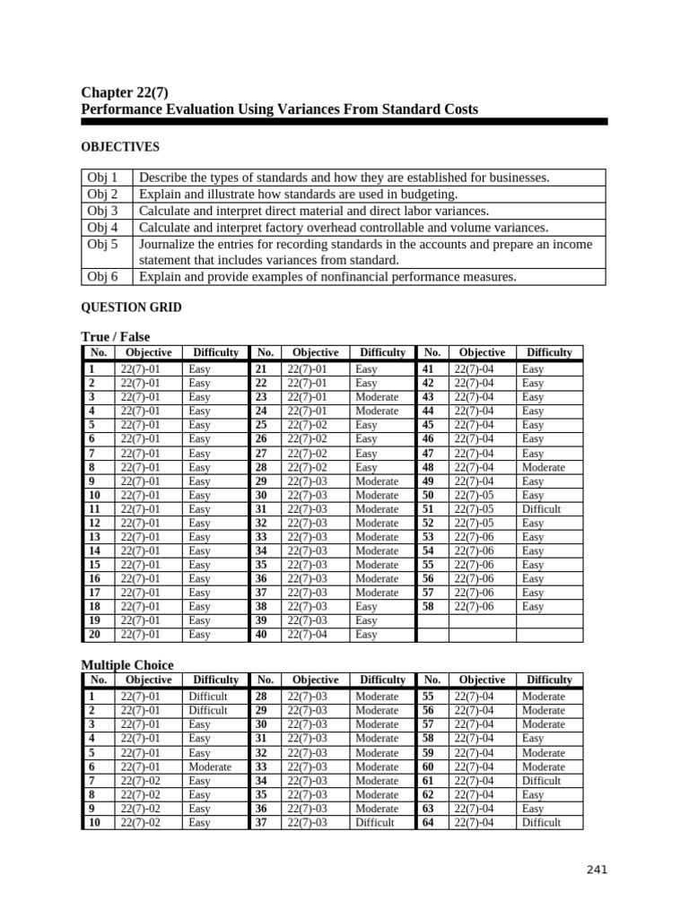 Ch22(7)_Performance_Evaluation_Using_Variances_From_Standard_Costs | PDF | Variance | Prices