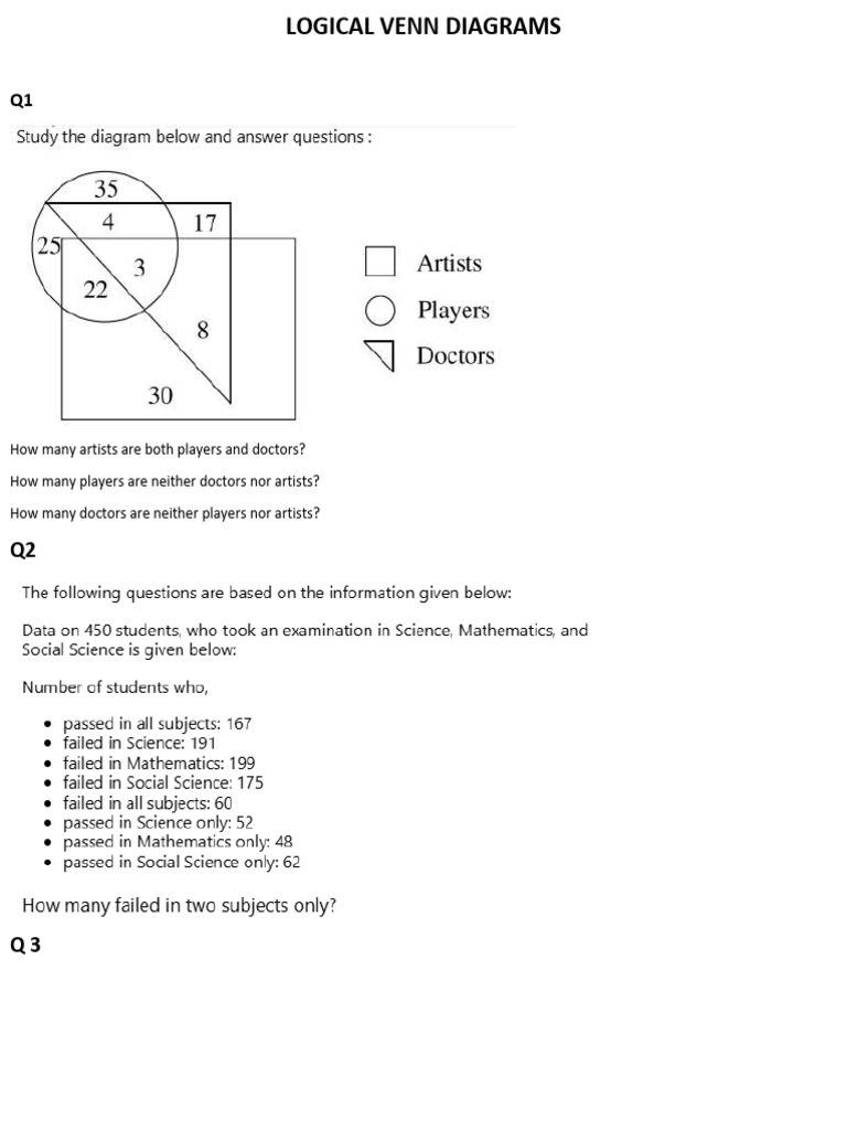 Logical Venn Diagrams | PDF
