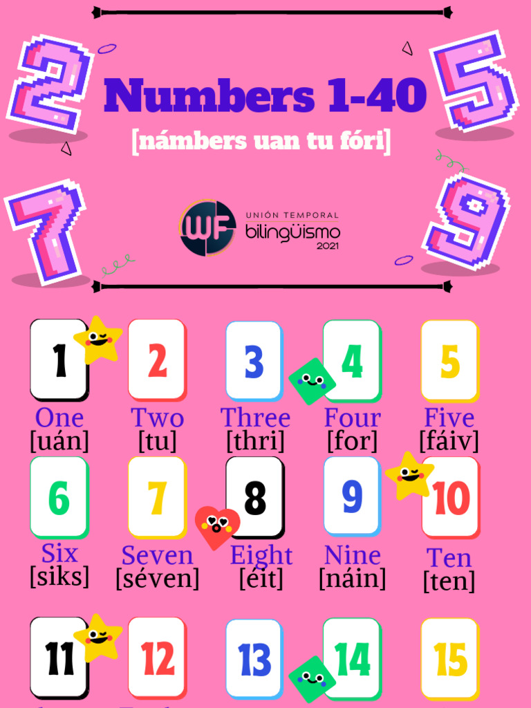Numbers 1-40 in English and Spanish | PDF