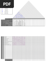 QFD Template For Excel | PDF | Correlation And Dependence | Business