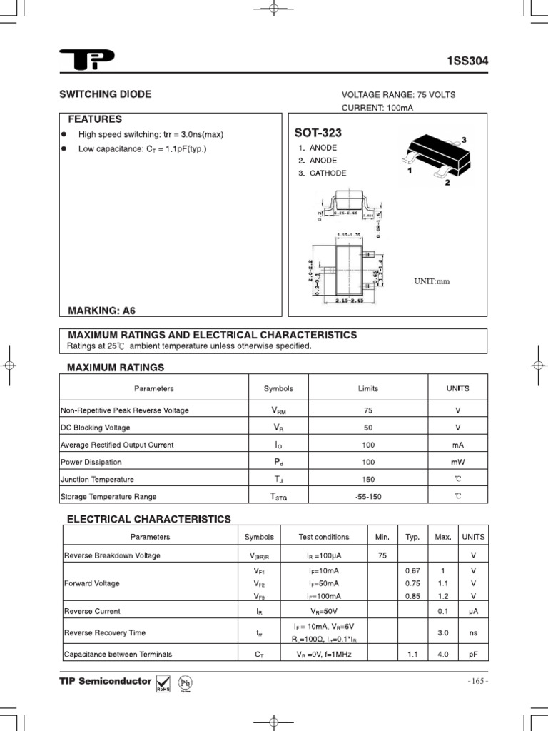 1ss304 - Tip-A6 SMD Code | PDF