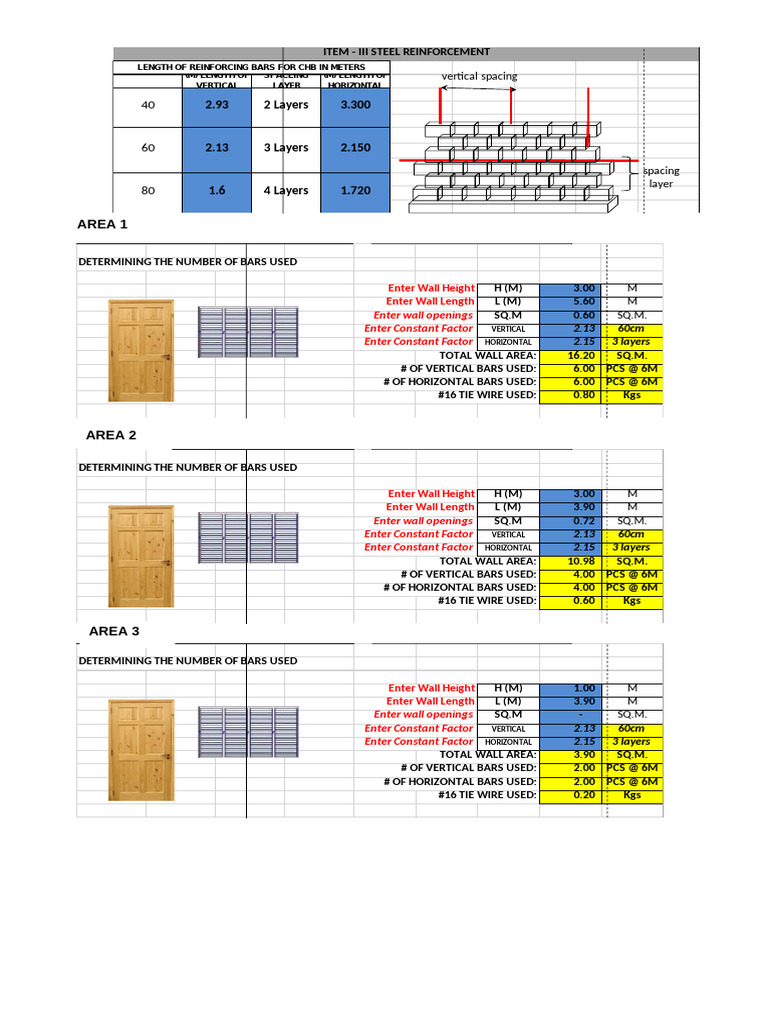 ESTIMATION - Copy | PDF