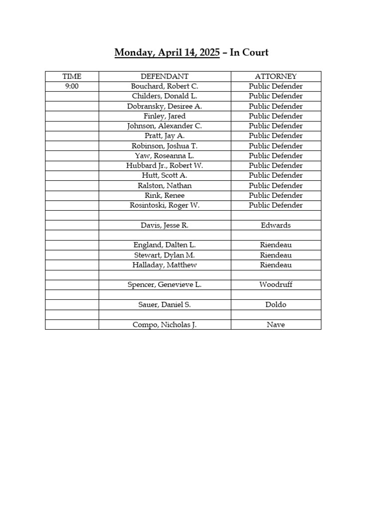 Jefferson County Court calendar April 14, 2025 | PDF