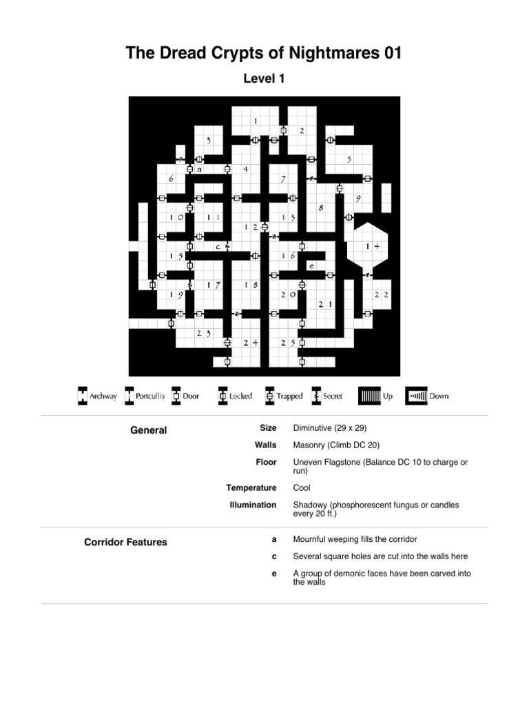 The Dread Crypts of Nightmares 01 | PDF | Door | Trigger (Firearms)