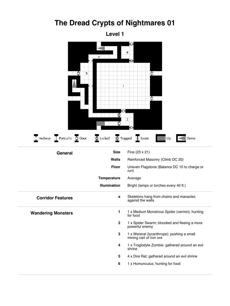 The Dread Crypts of Nightmares 01 | PDF