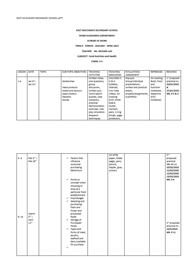 Lett 5-5 FNH Term 2 2024-2025 | PDF | Food And Drink Preparation | Cooking