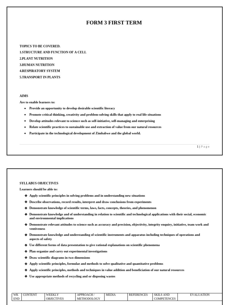 Form 3 Combined Science Syllabus 2024 | PDF | Methodology | Scientific ...