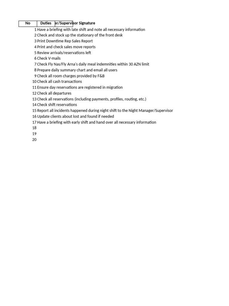 Night Shift Checklist | PDF