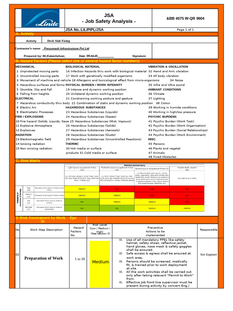 Deck Sheet Shiffting JSA.. | PDF | Hazards | Occupational Safety And Health