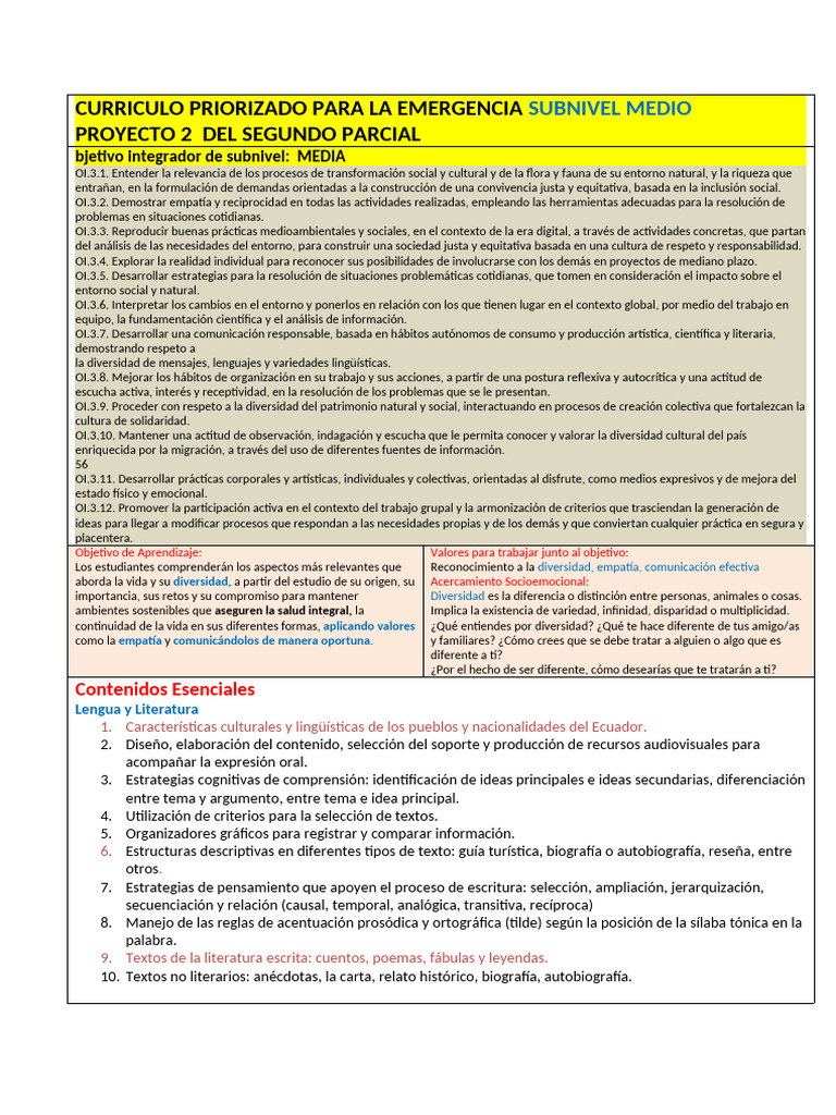 Currículo de Emergencia Subnivel Medio | PDF | Número natural | Ecuador