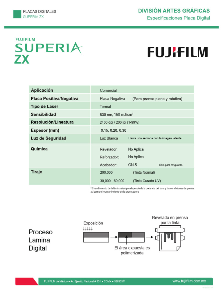 Ficha+Técnica+Placa+ZX | PDF