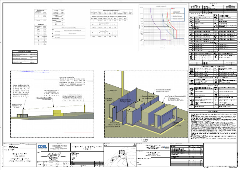 Serie 3-400 kVA-FORMATO - CODENSA - ND | PDF | Energia electrica | Ingeniería de Edificación