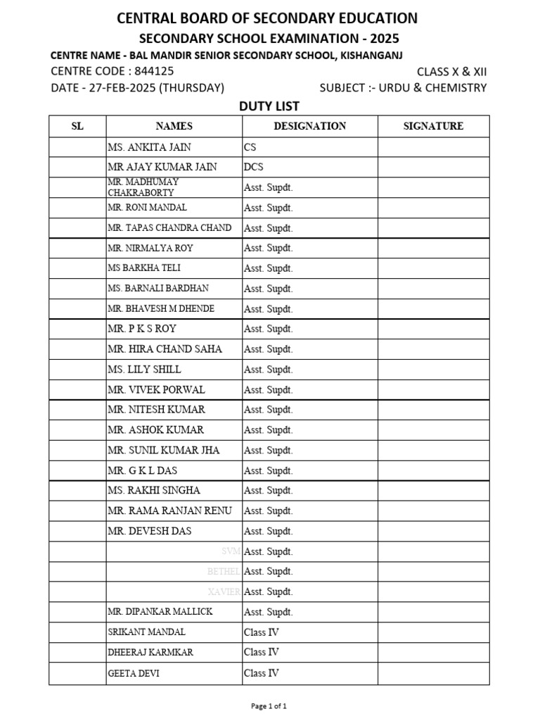 Duty List 27.02.2025-1 | PDF