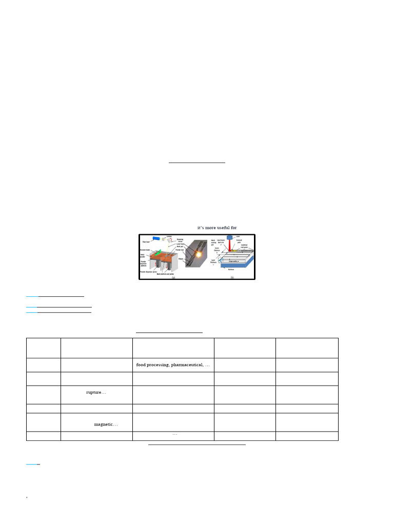 Applied Metal Additive Manufacturing | PDF | 3 D Printing | Physical ...
