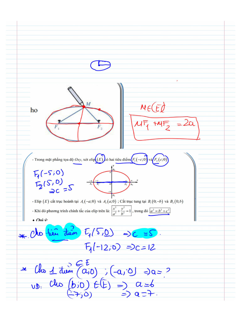 Conic | PDF