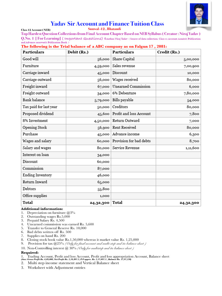 Class 12 Account Full Question Collections | PDF | Debits And Credits | Expense