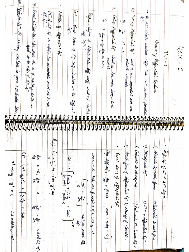 Unit 1 GP Notes | PDF