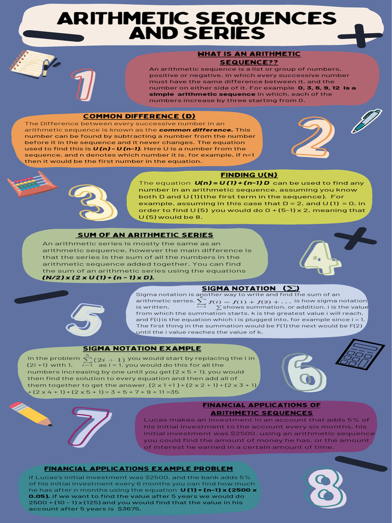 ARITHMETIC sequences and series | PDF | Summation | Mathematical Concepts