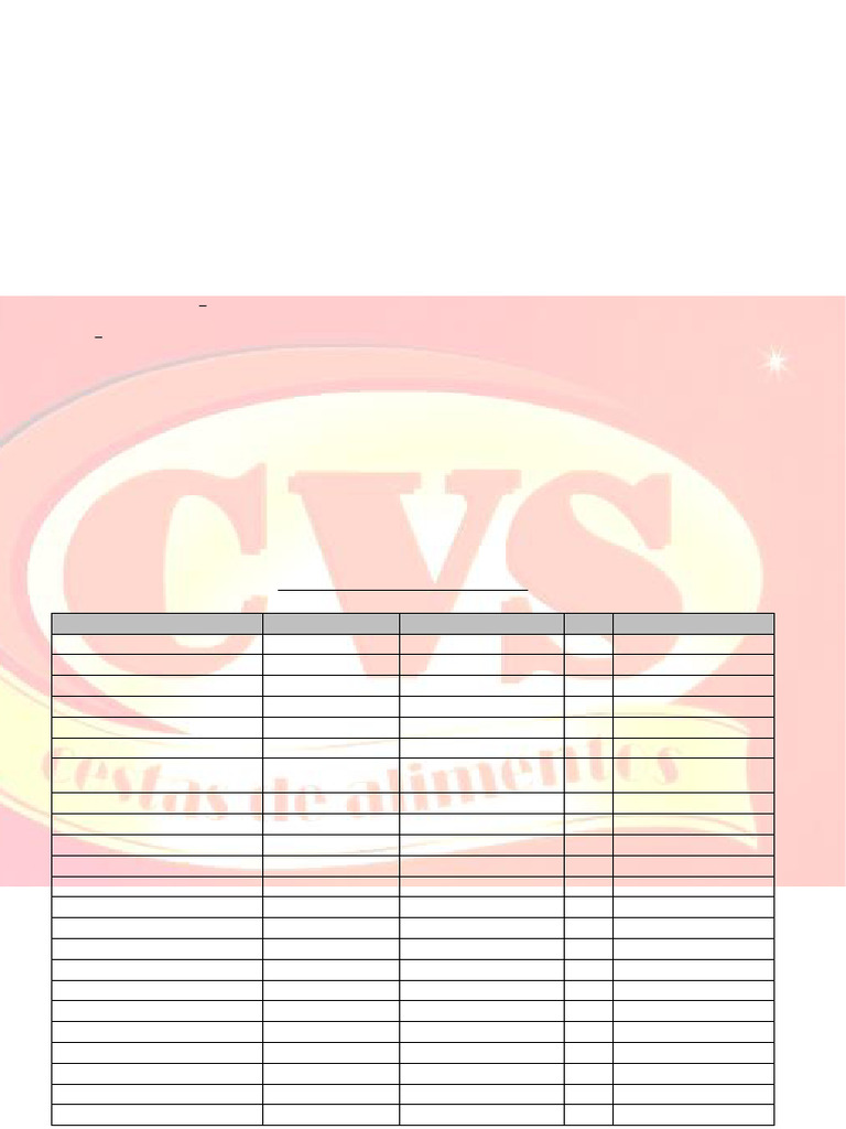 Ficha Cadastral CVS Cestas | PDF