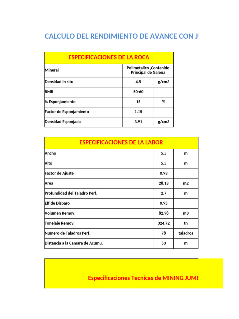 Calculo Rendimiento Jumbo Avance | PDF | Perforación | Madera