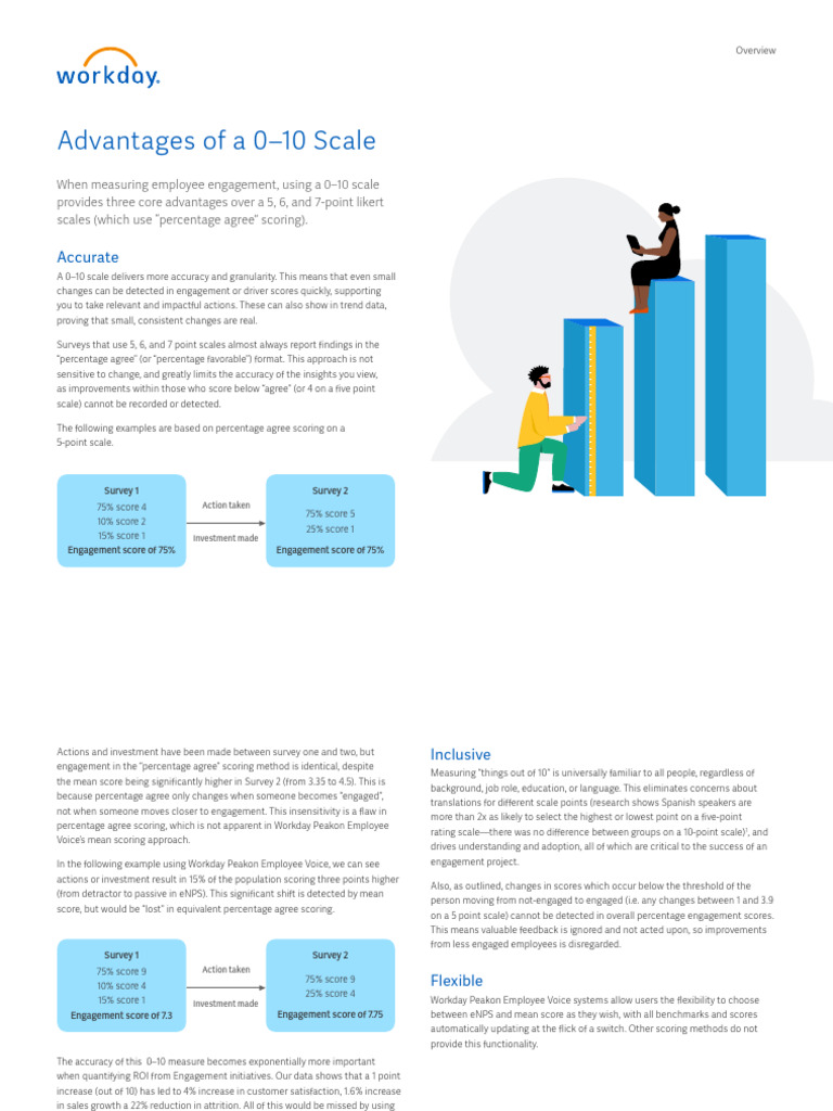 Workday Exhibit Advantages-Of-A-0-10-Scale-Overview-Enus | PDF | Business
