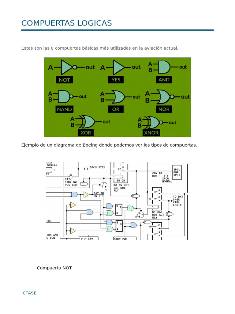 compuertas logicas | PDF